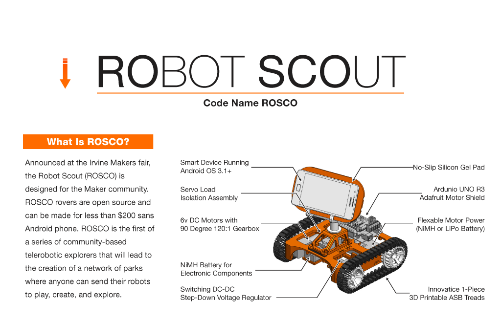 Arxterra – Telerobotic Parks
