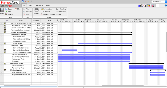 Spring 2016 3D SMD: Preliminary Project Plan – Arxterra