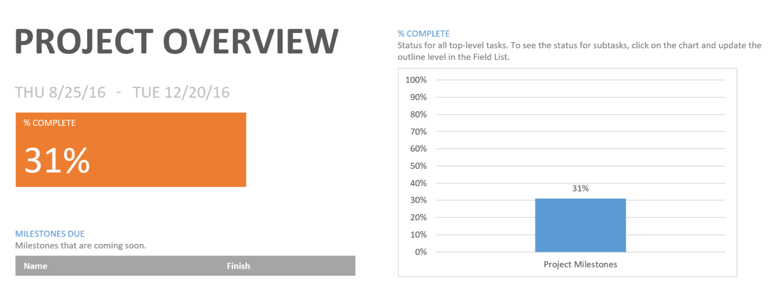 Preliminary Project Plan – Arxterra