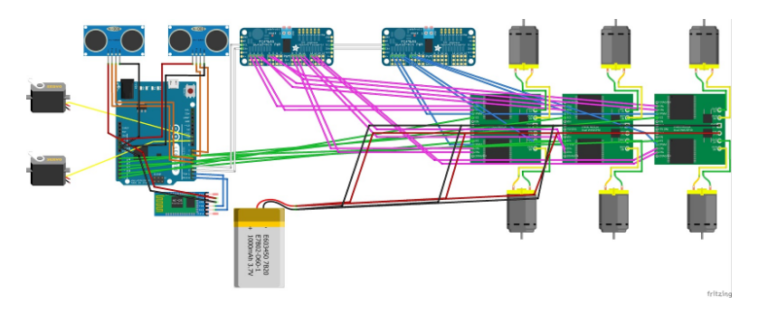 Fritzing schematic - gorreality