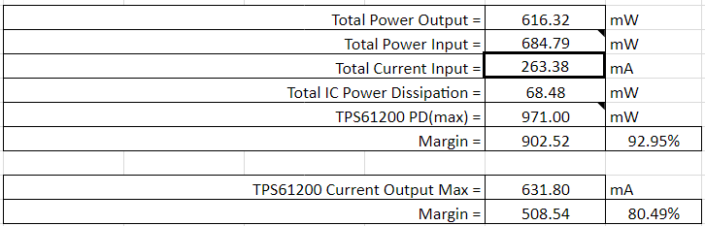 Spring 2018 AT-ST Power Budget – Arxterra