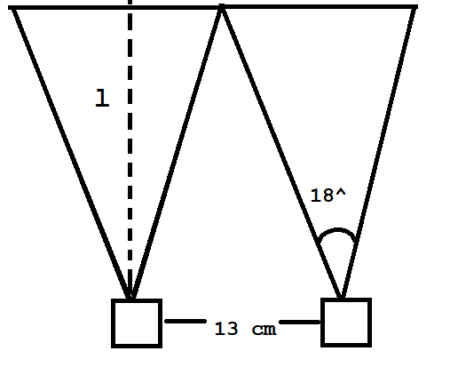 Ultrasonic Field of View Test – Arxterra