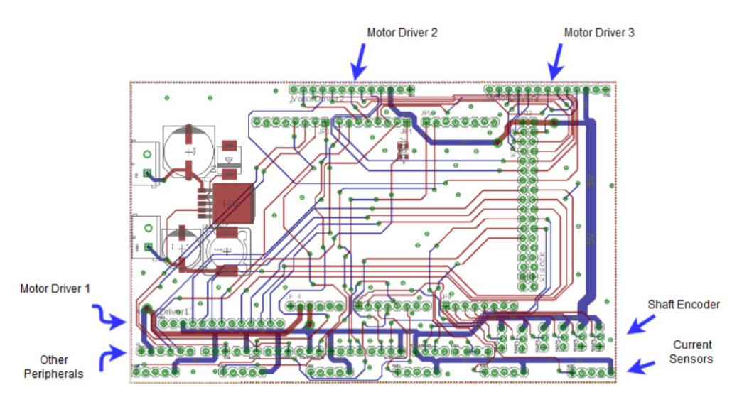 Custom Chassis PCB – Arxterra