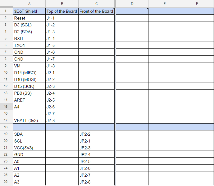 How to create the Interface Matrix – Arxterra