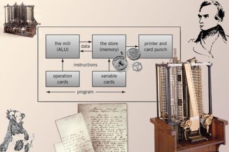 Intro to Arduino Assembly – Class Lectures – Arxterra