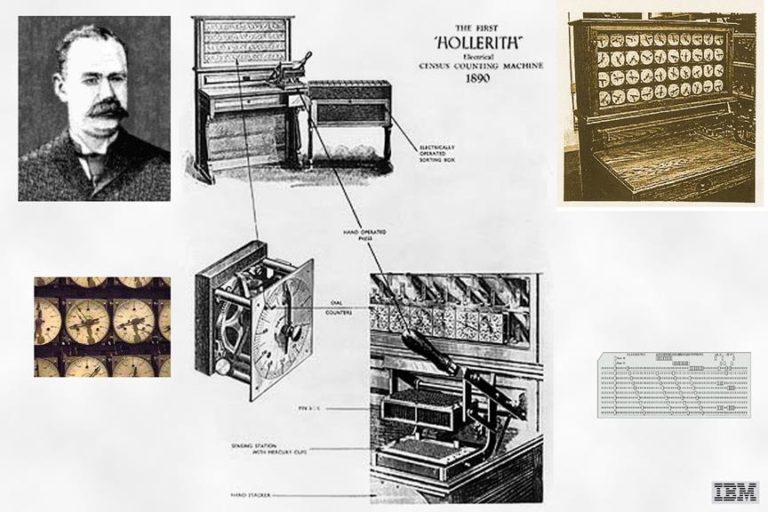 Intro to Arduino Assembly – Class Lectures – Arxterra