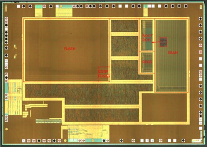 Intro to Arduino Assembly – Arxterra