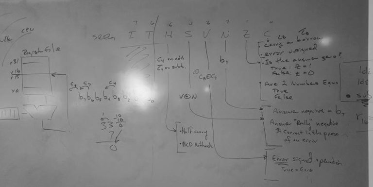 #4: AVR ALU and SREG – Arxterra