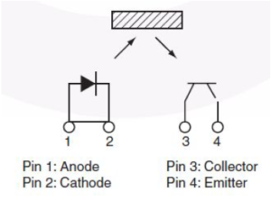 C/C++ Arduino Robots – Labs – Arxterra