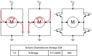 Lecture 2 Robot Sensors and Actuators – Arxterra