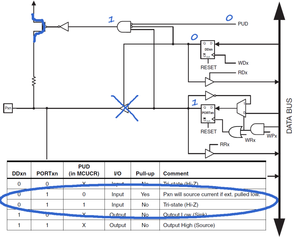 Cc Arduino Robots Class Lectures Arxterra
