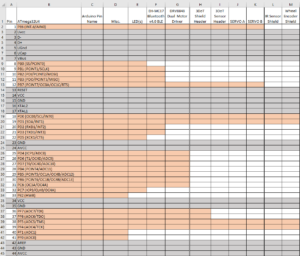 C/C++ Arduino Robots – Class Lectures – Arxterra