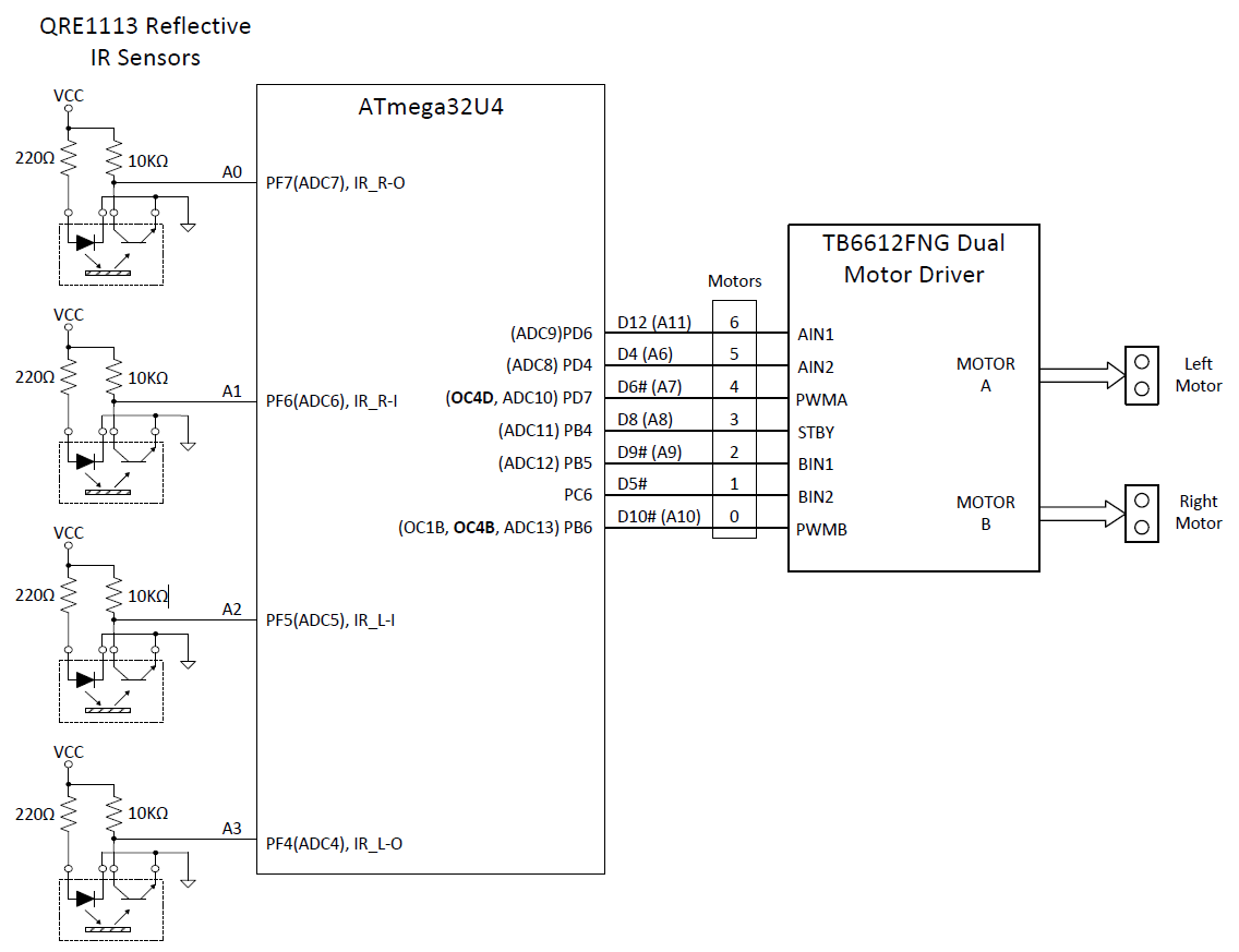 C/C++ Arduino Robots – Labs – Arxterra