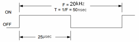 Intro to Arduino Assembly – Review Material – Arxterra