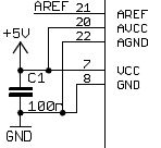 Lecture 8 Analog-to-Digital Conversion – Arxterra