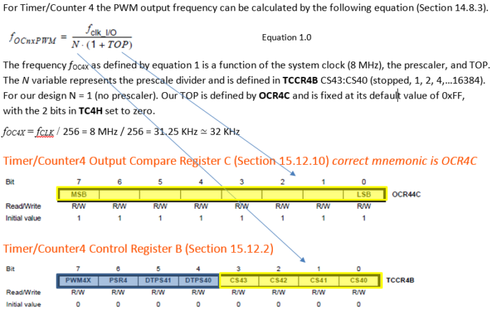Pulse Width Modulation – Arxterra