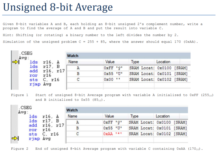 Advanced Arduino Assembly Programming Problems Arxterra