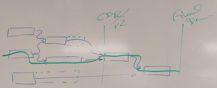 Preliminary Design Review Outline – Arxterra