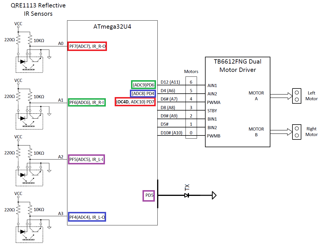 Assembly Robot Lab 1 – Line Follower – Arxterra