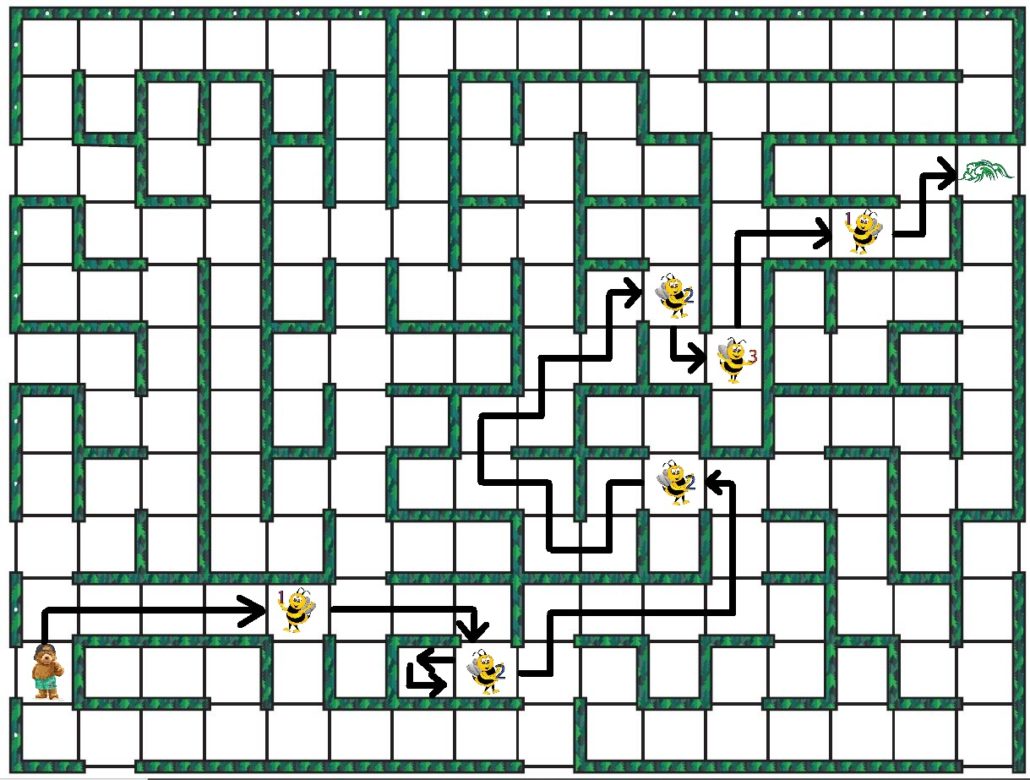 Cc Arduino Robots Labs Arxterra