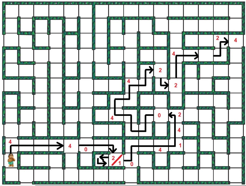 Advanced Arduino Assembly Labs Arxterra