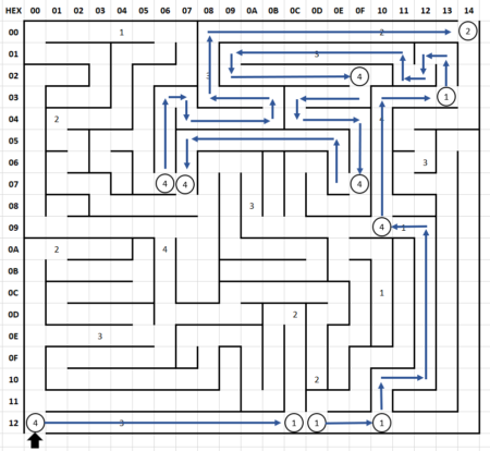 C/C++ Arduino Robots – Labs – Arxterra