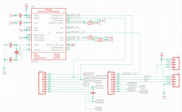 μDozer: Custom IMU PCB – Arxterra