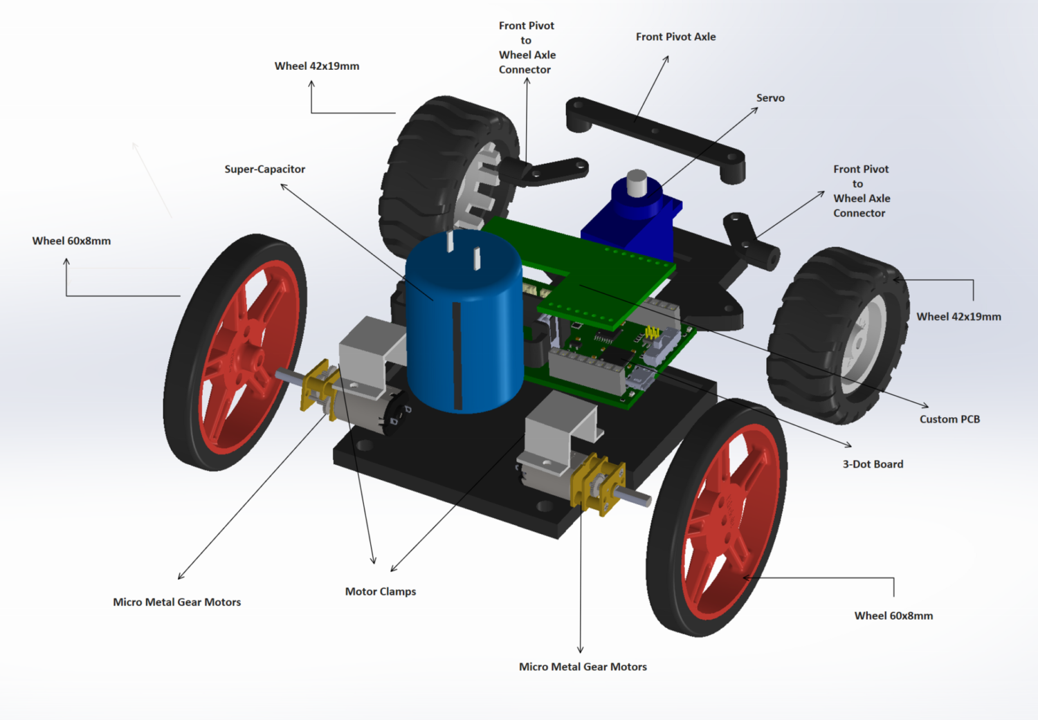 Spring 2020: Mod Wheel’s Manufacturing & Design – Arxterra