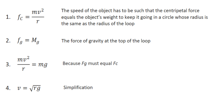Spring 2020: Mod Wheels Loop/Course Mission Analysis and Calculations ...