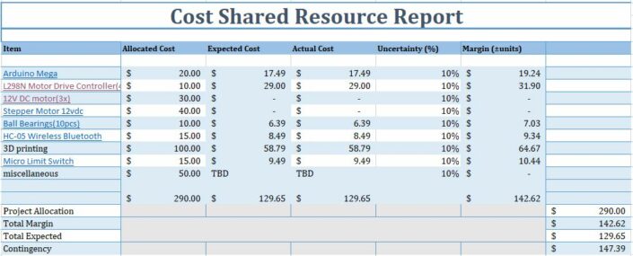 Robotic Arm V.1 – Arxterra