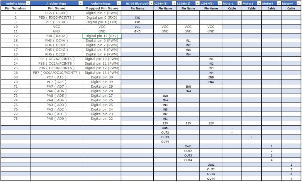 Robotic Arm V.1 – Arxterra